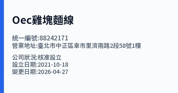 Oec雞塊麵線的照片-統編 88242171(臺北市) 公司登記資料與營業項目詳細圖表