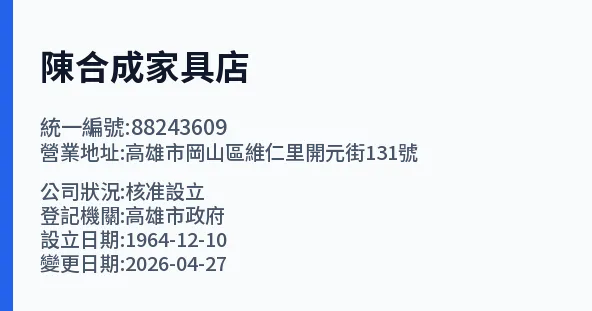 陳合成家具店的照片-統編 88243609(高雄市) 公司登記資料與營業項目詳細圖表