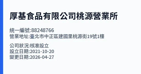 厚基食品有限公司桃源營業所的照片-統編 88248766(臺北市) 公司登記資料與營業項目詳細圖表