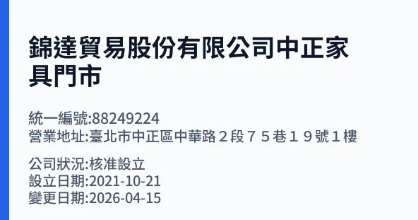 錦達貿易股份有限公司中正家具門市的照片-統編 88249224(臺北市) 公司登記資料與營業項目詳細圖表
