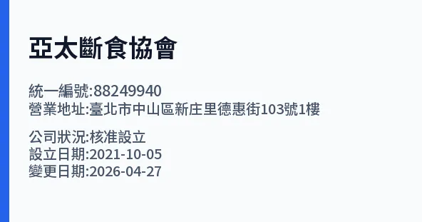 亞太斷食協會的照片-統編 88249940(臺北市) 公司登記資料與營業項目詳細圖表