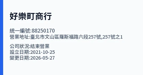 好樂町商行的照片-統編 88250170(臺北市) 公司登記資料與營業項目詳細圖表