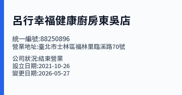呂行幸福健康廚房東吳店的照片-統編 88250896(臺北市) 公司登記資料與營業項目詳細圖表