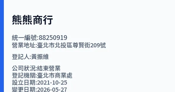 熊熊商行的照片-統編 88250919(臺北市) 公司登記資料與營業項目詳細圖表