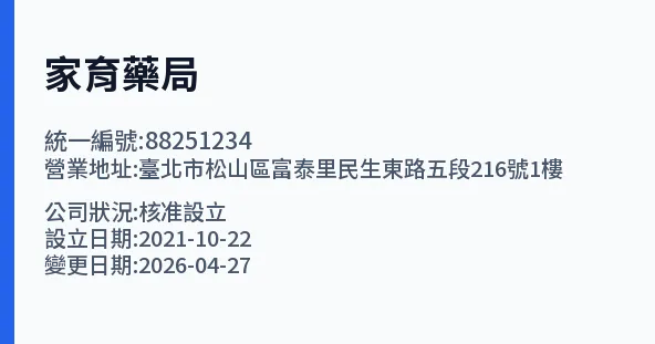 家育藥局的照片-統編 88251234(臺北市) 公司登記資料與營業項目詳細圖表