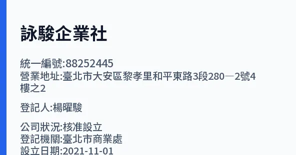 詠駿企業社的照片-統編 88252445(臺北市) 公司登記資料與營業項目詳細圖表