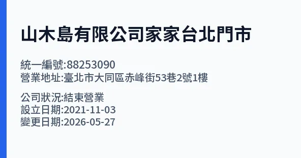 山木島有限公司家家台北門市的照片-統編 88253090(臺北市) 公司登記資料與營業項目詳細圖表