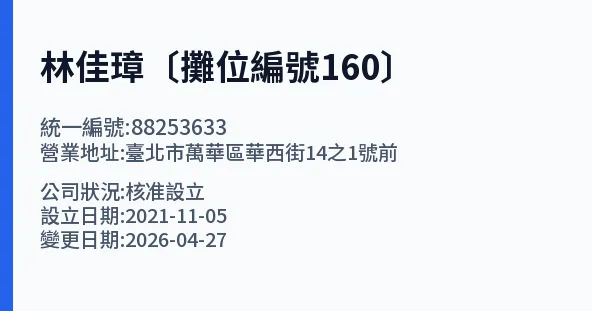 林佳璋〔攤位編號160〕的照片-統編 88253633(臺北市) 公司登記資料與營業項目詳細圖表