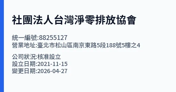 社團法人台灣淨零排放協會的照片-統編 88255127(臺北市) 公司登記資料與營業項目詳細圖表