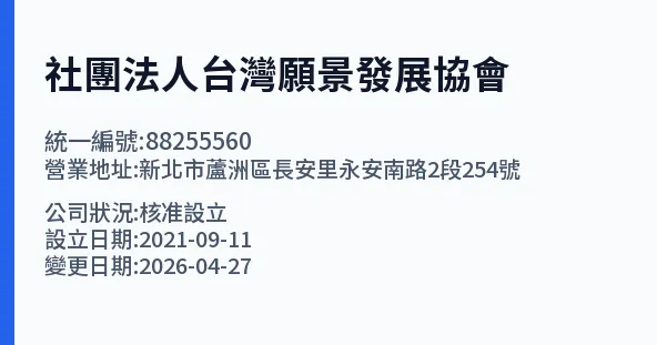社團法人台灣願景發展協會的照片-統編 88255560(新北市) 公司登記資料與營業項目詳細圖表