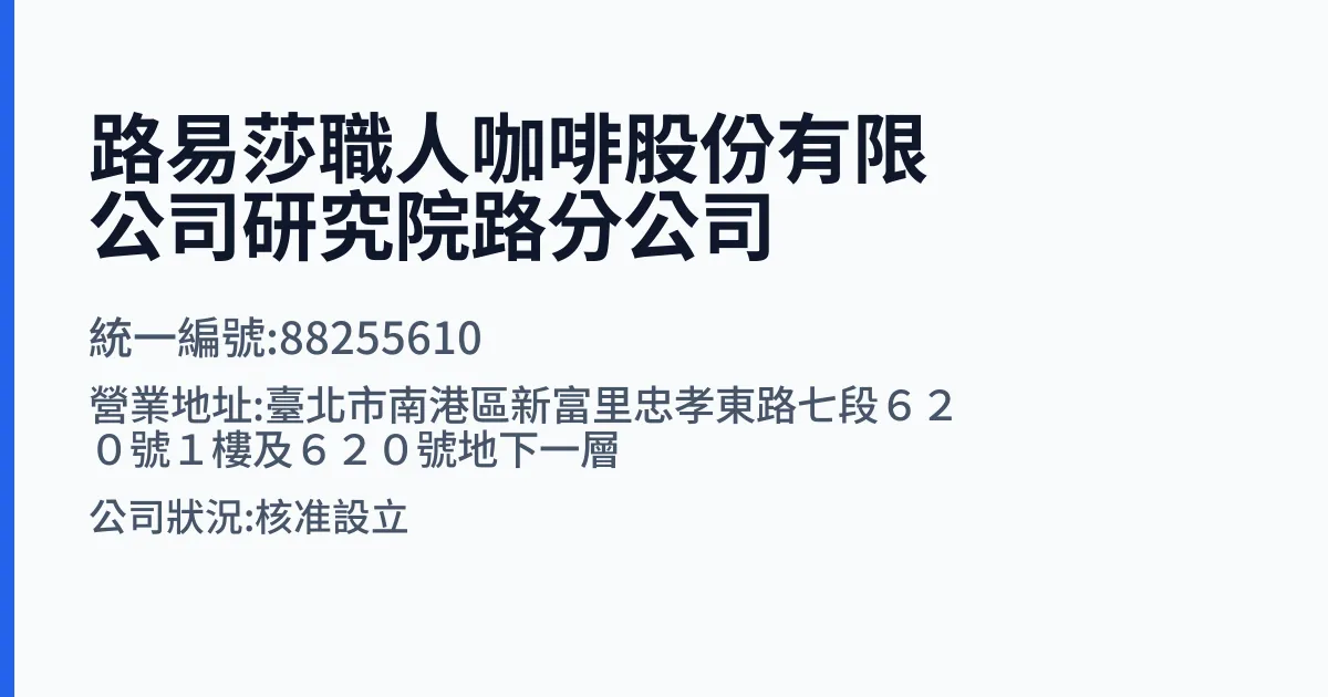 路易莎職人咖啡股份有限公司研究院路分公司 - 統編 88255610(臺北市) 公司登記資料與營業項目詳細圖表