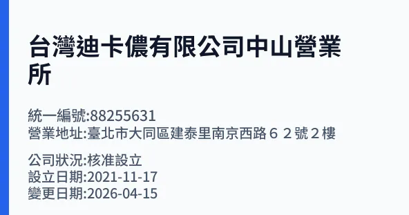 台灣迪卡儂有限公司中山營業所的照片-統編 88255631(臺北市) 公司登記資料與營業項目詳細圖表