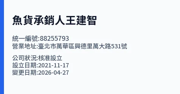 魚貨承銷人王建智的照片-統編 88255793(臺北市) 公司登記資料與營業項目詳細圖表