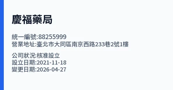 慶福藥局的照片-統編 88255999(臺北市) 公司登記資料與營業項目詳細圖表