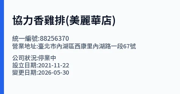 協力香雞排(美麗華店)的照片-統編 88256370(臺北市) 公司登記資料與營業項目詳細圖表