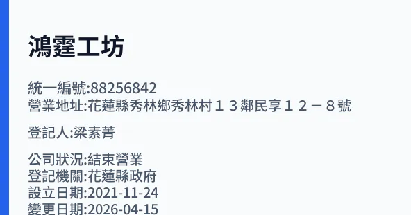 鴻霆工坊的照片-統編 88256842(花蓮縣) 公司登記資料與營業項目詳細圖表