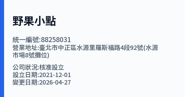 野果小點的照片-統編 88258031(臺北市) 公司登記資料與營業項目詳細圖表