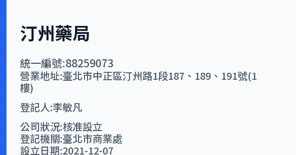 汀州藥局的照片-統編 88259073(臺北市) 公司登記資料與營業項目詳細圖表