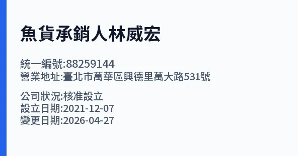 魚貨承銷人林威宏的照片-統編 88259144(臺北市) 公司登記資料與營業項目詳細圖表