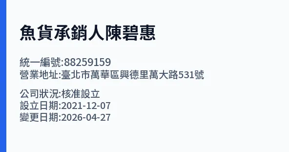 魚貨承銷人陳碧惠的照片-統編 88259159(臺北市) 公司登記資料與營業項目詳細圖表