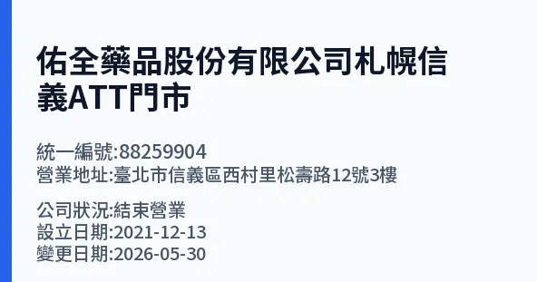 佑全藥品股份有限公司札幌信義ATT門市的照片-統編 88259904(臺北市) 公司登記資料與營業項目詳細圖表