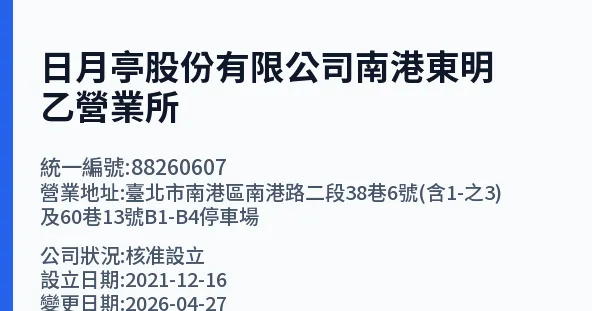 日月亭股份有限公司南港東明乙營業所的照片-統編 88260607(臺北市) 公司登記資料與營業項目詳細圖表