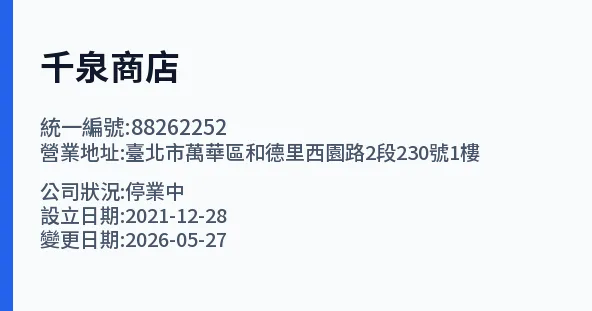 千泉商店的照片-統編 88262252(臺北市) 公司登記資料與營業項目詳細圖表