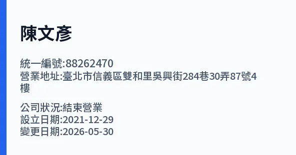 陳文彥的照片-統編 88262470(臺北市) 公司登記資料與營業項目詳細圖表
