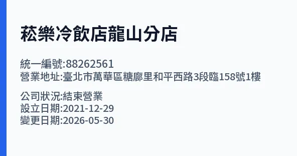 菘樂冷飲店龍山分店的照片-統編 88262561(臺北市) 公司登記資料與營業項目詳細圖表