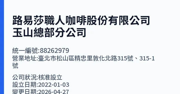 路易莎職人咖啡股份有限公司玉山總部分公司的照片-統編 88262979(臺北市) 公司登記資料與營業項目詳細圖表