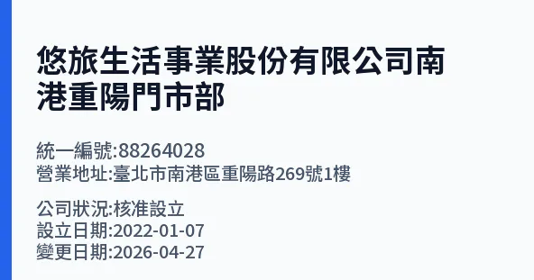 悠旅生活事業股份有限公司南港重陽門市部的照片-統編 88264028(臺北市) 公司登記資料與營業項目詳細圖表