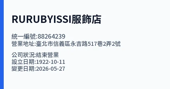 RURUBYISSI服飾店的照片-統編 88264239(臺北市) 公司登記資料與營業項目詳細圖表