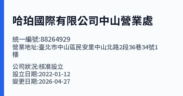哈珀國際有限公司中山營業處的照片-統編 88264929(臺北市) 公司登記資料與營業項目詳細圖表