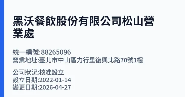 黑沃餐飲股份有限公司松山營業處的照片-統編 88265096(臺北市) 公司登記資料與營業項目詳細圖表