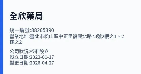 全欣藥局的照片-統編 88265390(臺北市) 公司登記資料與營業項目詳細圖表