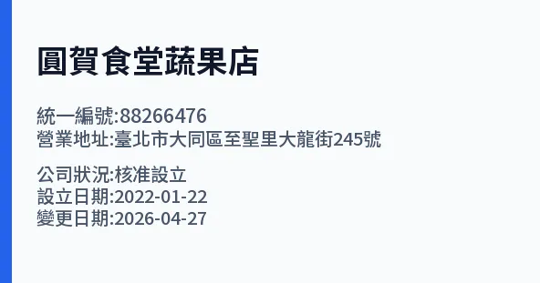 圓賀食堂蔬果店的照片-統編 88266476(臺北市) 公司登記資料與營業項目詳細圖表