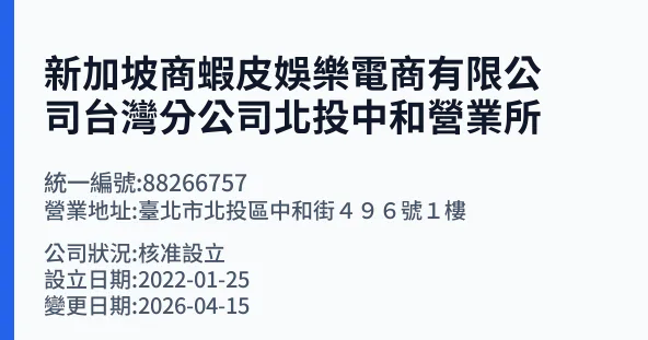 新加坡商蝦皮娛樂電商有限公司台灣分公司北投中和營業所的照片-統編 88266757(臺北市) 公司登記資料與營業項目詳細圖表