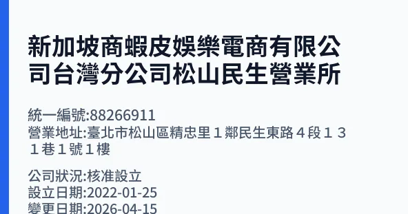 新加坡商蝦皮娛樂電商有限公司台灣分公司松山民生營業所的照片-統編 88266911(臺北市) 公司登記資料與營業項目詳細圖表