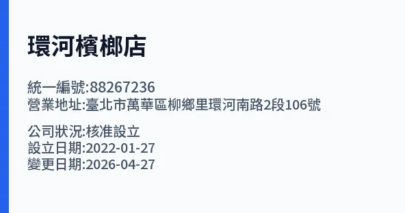 環河檳榔店的照片-統編 88267236(臺北市) 公司登記資料與營業項目詳細圖表