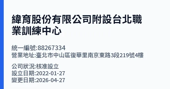 緯育股份有限公司附設台北職業訓練中心的照片-統編 88267334(臺北市) 公司登記資料與營業項目詳細圖表