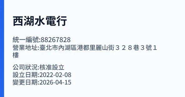 西湖水電行的照片-統編 88267828(臺北市) 公司登記資料與營業項目詳細圖表