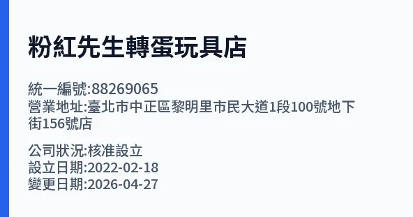 粉紅先生轉蛋玩具店的照片-統編 88269065(臺北市) 公司登記資料與營業項目詳細圖表