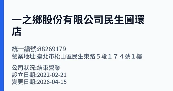 一之鄉股份有限公司民生圓環店的照片-統編 88269179(臺北市) 公司登記資料與營業項目詳細圖表