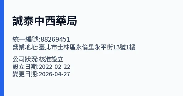誠泰中西藥局的照片-統編 88269451(臺北市) 公司登記資料與營業項目詳細圖表