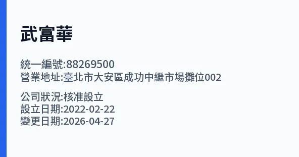武富華的照片-統編 88269500(臺北市) 公司登記資料與營業項目詳細圖表