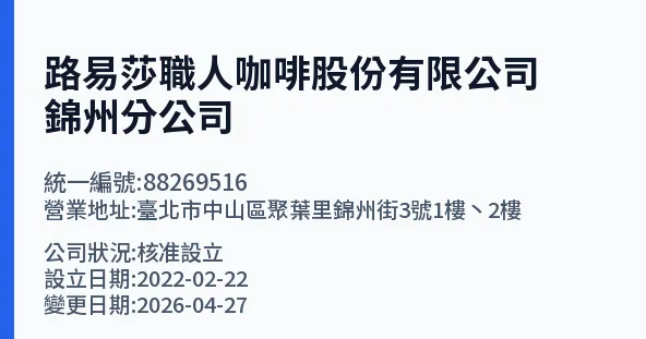 路易莎職人咖啡股份有限公司錦州分公司的照片-統編 88269516(臺北市) 公司登記資料與營業項目詳細圖表
