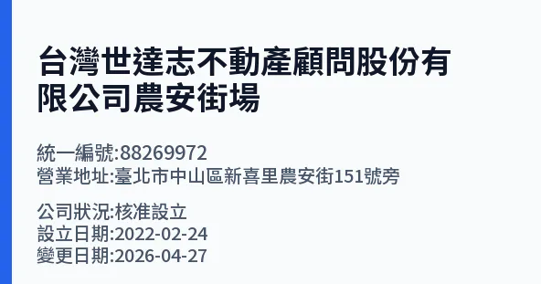 台灣世達志不動產顧問股份有限公司農安街場的照片-統編 88269972(臺北市) 公司登記資料與營業項目詳細圖表