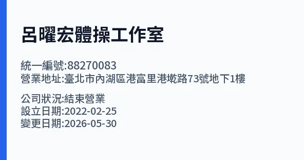 呂曜宏體操工作室的照片-統編 88270083(臺北市) 公司登記資料與營業項目詳細圖表