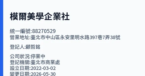 模爾美學企業社的照片-統編 88270529(臺北市) 公司登記資料與營業項目詳細圖表