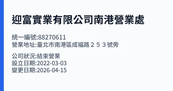迎富實業有限公司南港營業處的照片-統編 88270611(臺北市) 公司登記資料與營業項目詳細圖表